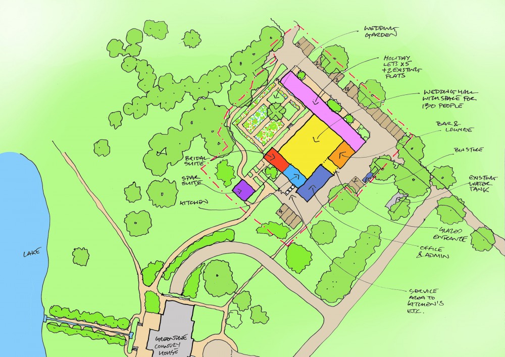 Wedding Venue - Lomax Design